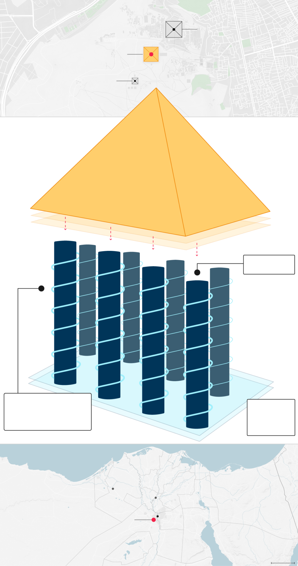 Scientists Say They’ve Discovered ‘Vast City’ Underneath Egypt’s Giza ...